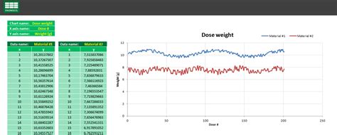Excel Data Import Machinery And Instruments EnginExcel