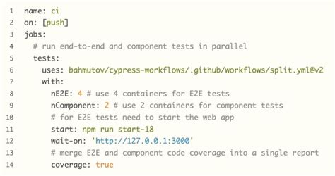 Gleb Bahmutov On Linkedin New Blog Post Full Code Coverage