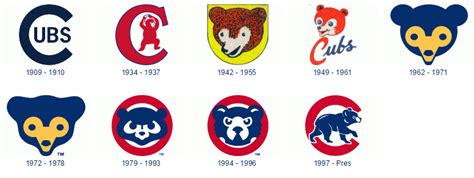 Pin By Kassi Heren On Diy Chicago Cubs Cubs Emblem Chicago Cubs Logo