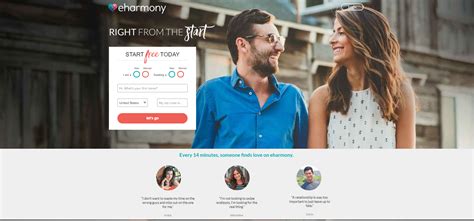 I Will Design Any Type Of Landing Page For Cpa Offers To Earn Money For