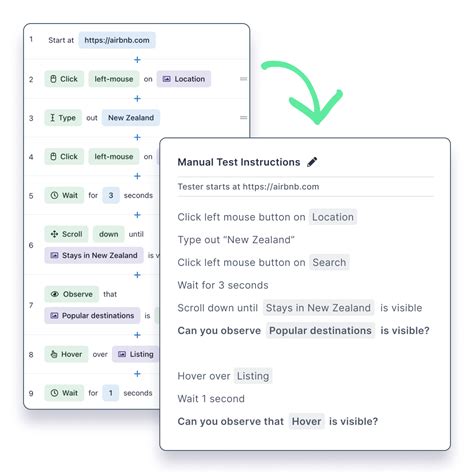 Manual Vs Automated Testing A Practical Guide Rainforest Qa Blog Software Testing Guides