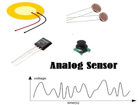 Sensor Detail Types Classification Advantages And Disadvantages