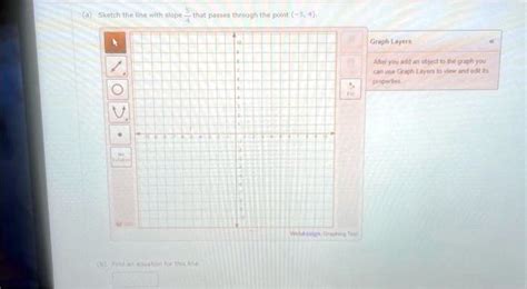 Solved Texts 1 Sketch The Line With Slope That Passes Through The