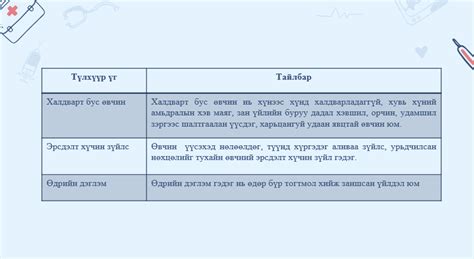 Мэдлээ Цахим контент