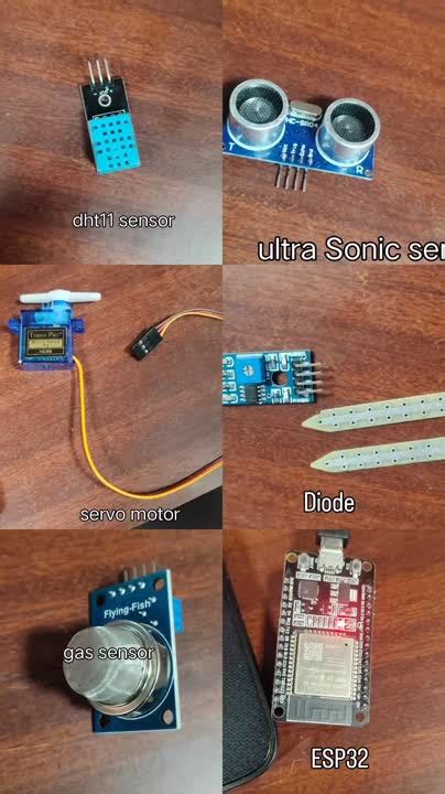Iot Arduinoide Gas Ultrasonicsensor Servo Esp32 Innovation Hari Sai