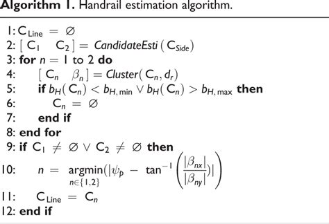 Handrail Estimation Algorithm Download Scientific Diagram