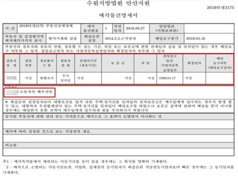 부부간에 맺은 아파트 임대차계약도 대항력 있나 땅집고 원포인트레슨