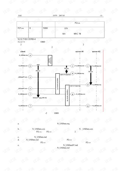 saej1979 2007中文 pdf 交通文档类资源 csdn下载