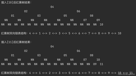 Jdk18的hashmap源码分析 Csdn博客