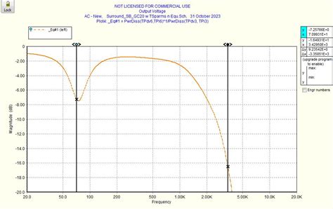 Need Help With Speaker And Crossover Power Handling Calculations Diyaudio