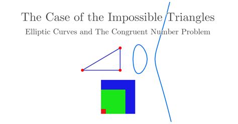 Triangle Congruent Number At Thomas Ogle Blog