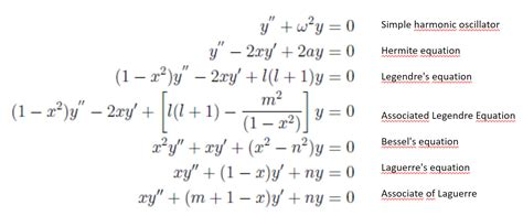 Solved Determine If The Self Adjunct Condition Is Met And