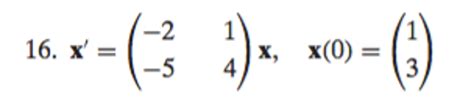 solved solve the given intial value problem describe the