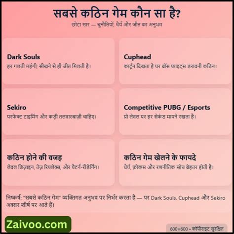 बच्चों के मनोरंजन के लिए टॉप 20 गेम्स Zaivoo