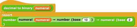 Decimal To Binary Representation Conversions And Vice Versa Share