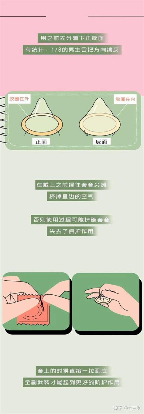 第一次性生活前，男生必备的常识 知乎