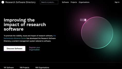 Research Software Directory Escience Center