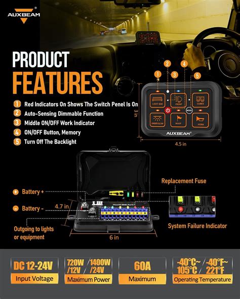 Ar Series 68 Gang Led Switch Paneloff Road Light Controller