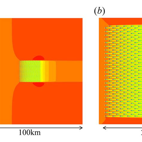 Streamwise Velocity Contours At The Hub Height í µí± §í µí± 1 For
