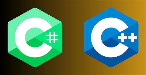 Relationship Between C Net And C