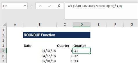 ROUNDUP Function Formula Examples How To Use