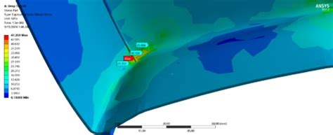Finite Element Analysis Fea And Cfd Services At Best Price In Navi Mumbai Kkr Bose Design