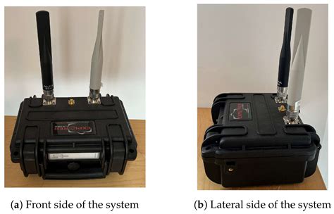 Sensors Free Full Text Drone Detection And Tracking Using Rf Identification Signals