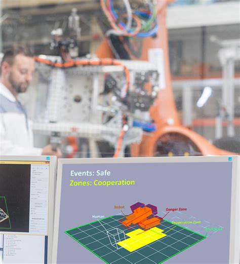 2019 Interactive Control To Guide Industrial Robots Fraunhofer Iwu