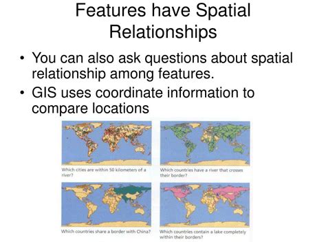 Ppt Gis Essentials Map Layers Features And Data Analysis