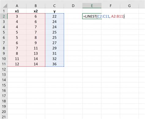 excel how to use multiple linear regression for predictive analysis
