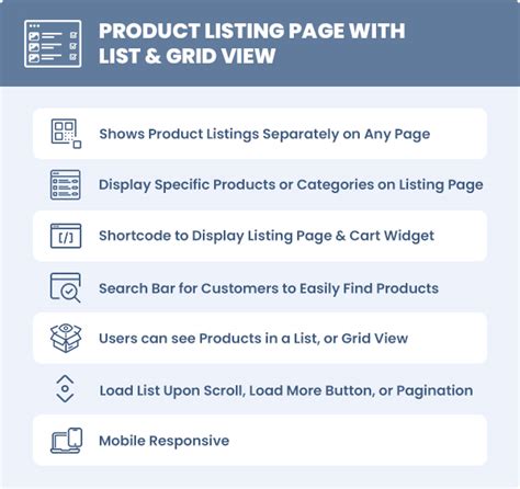 WooCommerce Product Listing Page List View Grid View