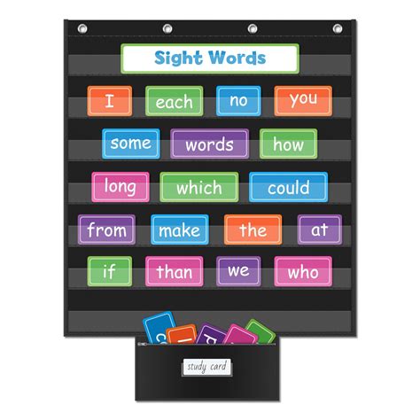 Standard Pocket Charts For Classroom Interactive And Versatile Pocket Chart Desertcart Ireland