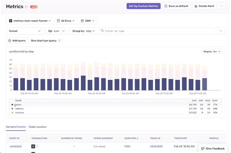 Measure What Matters And Fix Issues Fast With Metrics Now In Beta