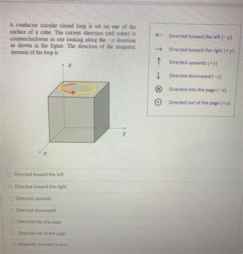Solved A Conductor Circular Closed Loop Is Set On One Of The Chegg Com
