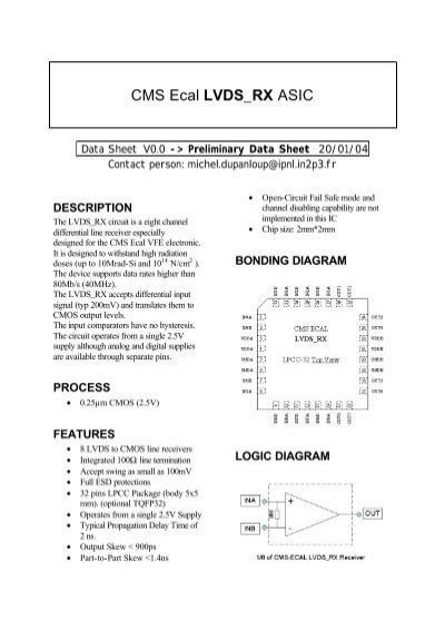 LVDS To CMOS Converter Chip Totem
