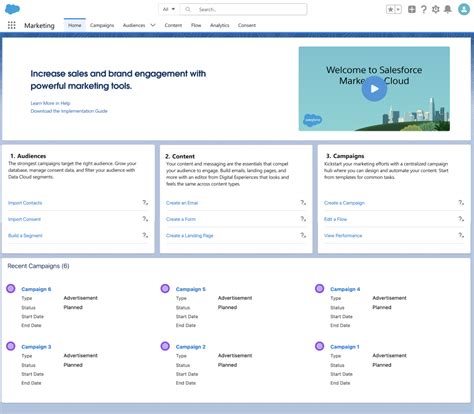 Breaking News Salesforce Launches Marketing Cloud Advanced Edition At