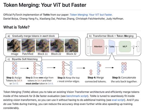Ahsen Khaliq On Linkedin Token Merging Your Vit But Faster Abs