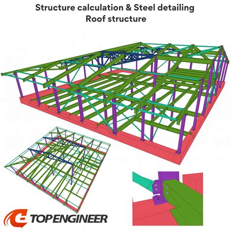 Topengineer On Linkedin Teklastructures Tekla Projects Bim Engineering Architecture