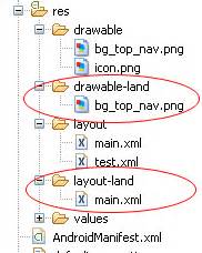 Android Alternate Layout Xml For Landscape Mode Stack Overflow