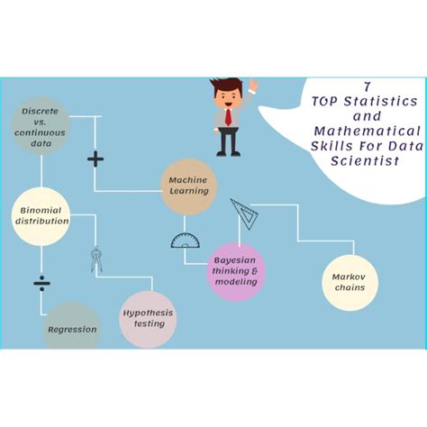 Datascience Datascientist Datascientists Dataanalysts Dataanalytics Python