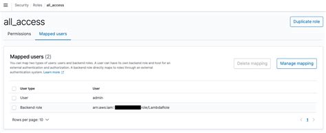 Build A Cost Effective Extension To Your Elasticsearch Cluster With Amazon Opensearch Service
