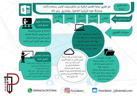 انفوجرافيك مستقل