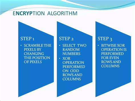 Rubik S Cube Principle For Image Encryption PPT