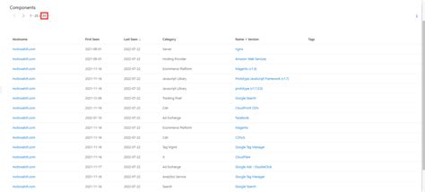 Microsoft Defender Threat Intelligence Defender Ti Data Sets