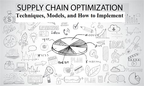 Supply Chain Optimization Techniques Models And How To Implement Industrial Trainer