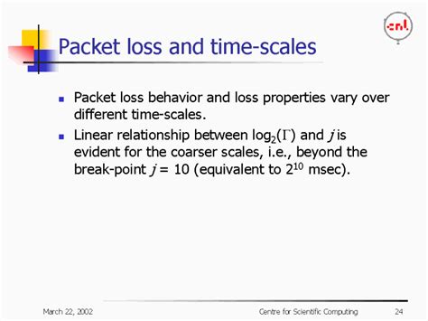 Packet Loss And Time Scales