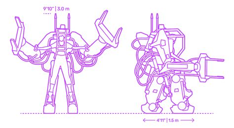 Ripley Aliens Power Loader