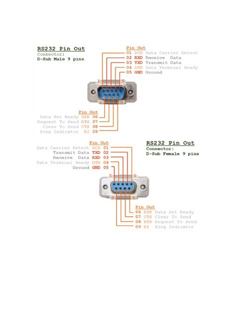 Pinout Db9 Connector Serial Pdf