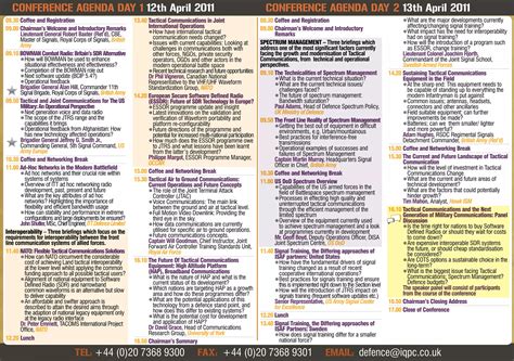 Tactical Communications Pdf