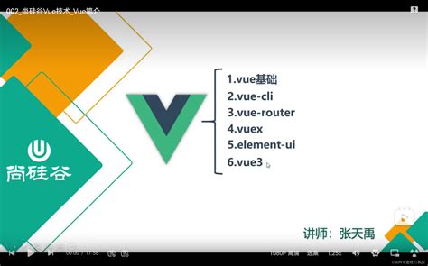 vue学习1 csdn博客